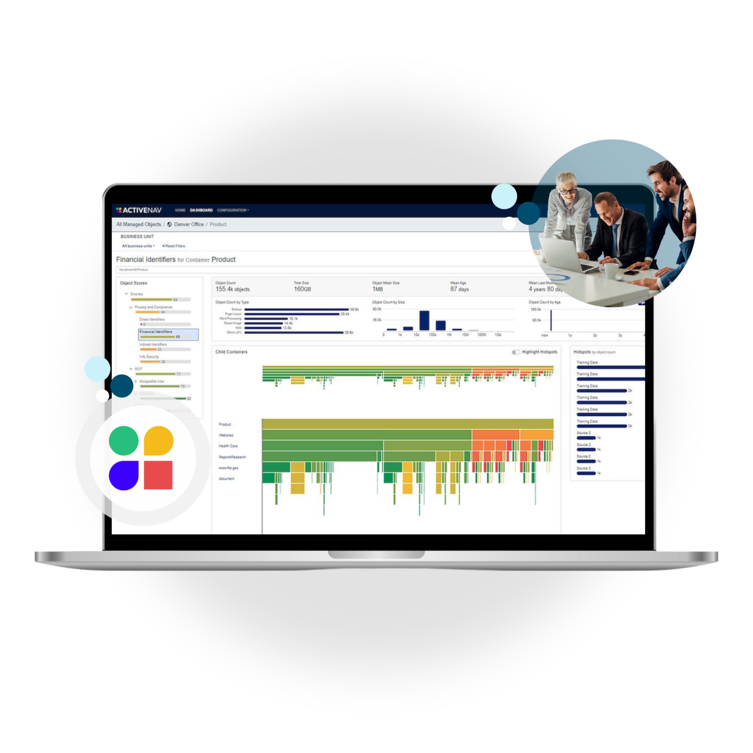 ActiveNav - Fully integrated records management solution