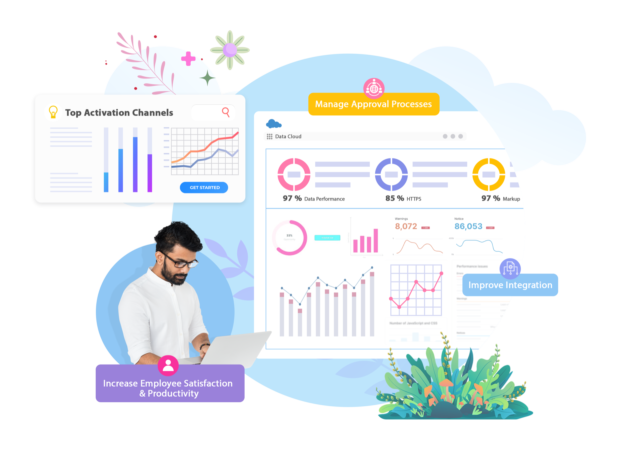 Collabware - IQBG Inc.